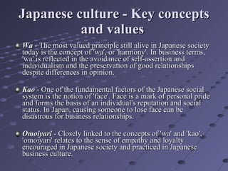 Japanese Traditions And Values