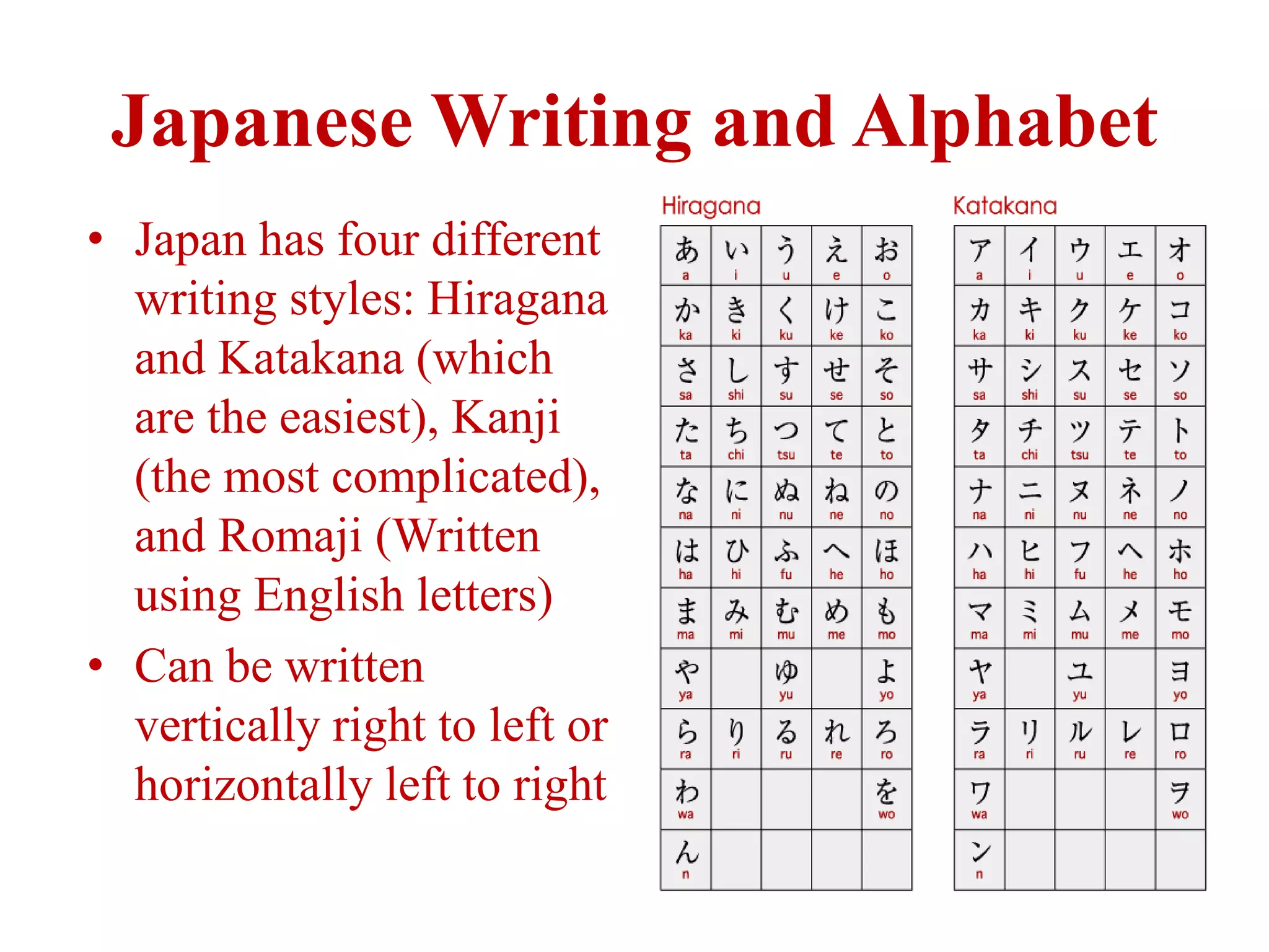 Japanese culture | PPTX