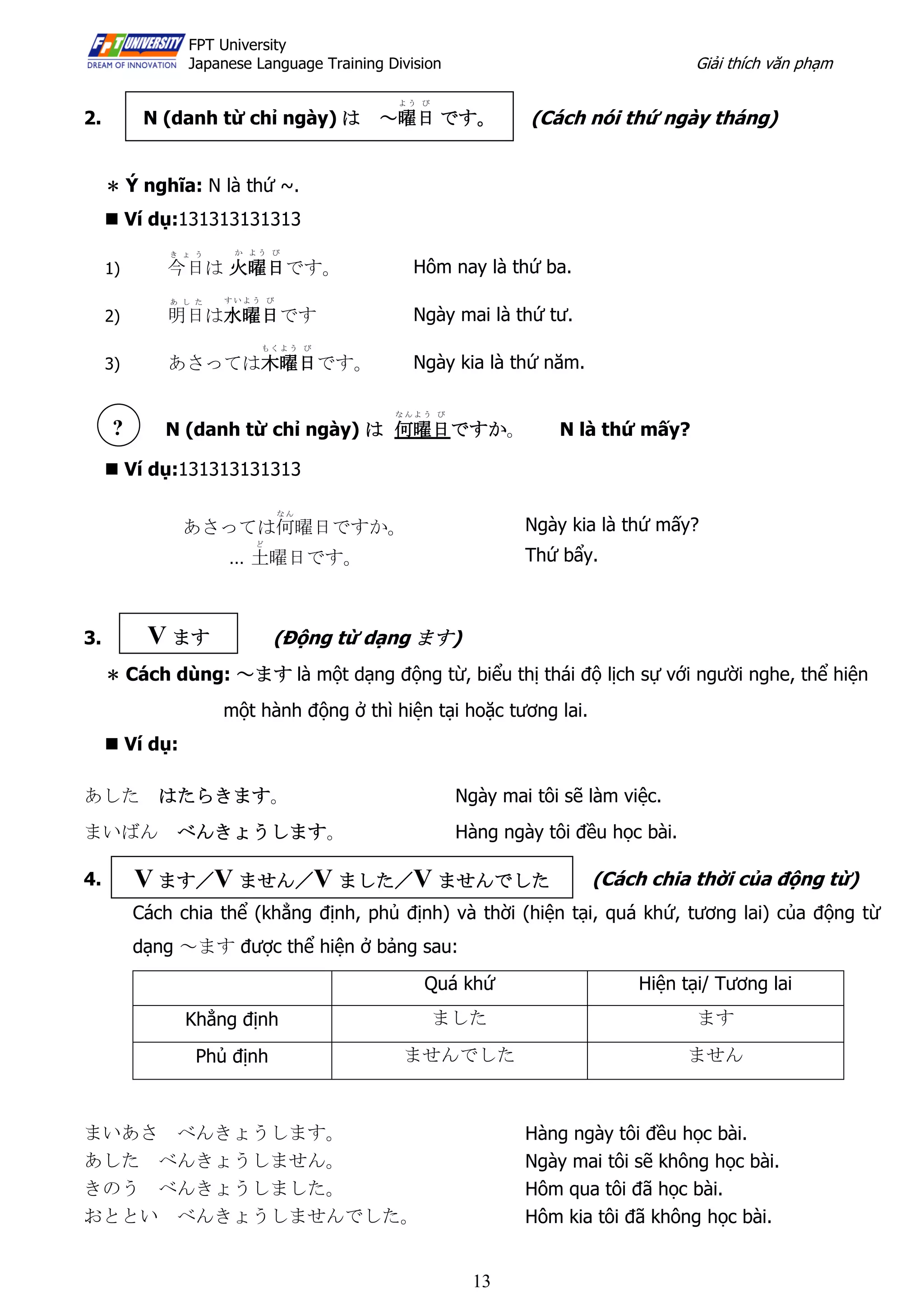 Japanese elementary 1_grammar_explanation | PDF