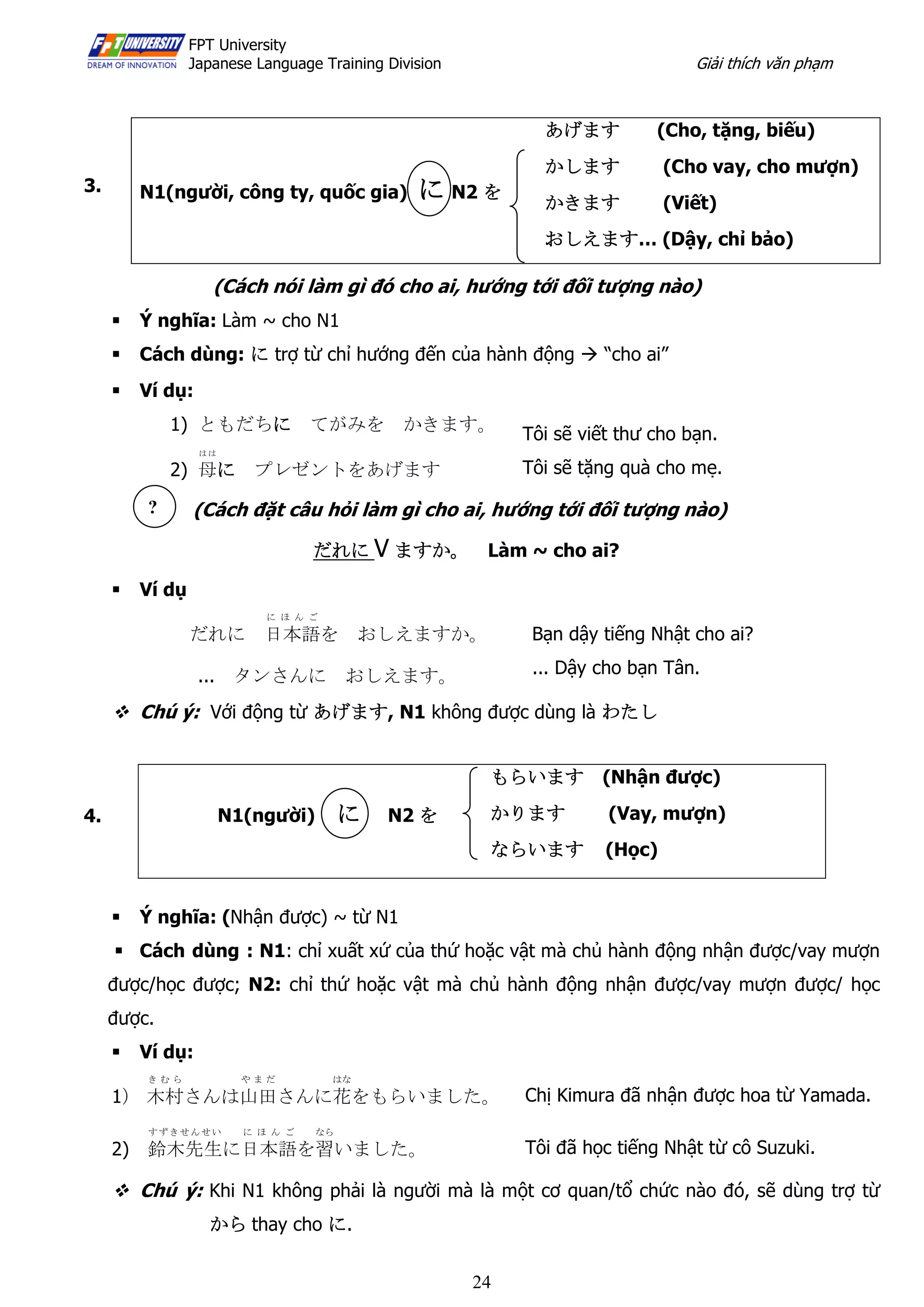 Japanese elementary 1_grammar_explanation | PDF