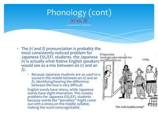 Japanese esl | PPTX