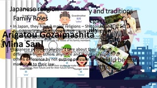 (Japanese Family) - Jerimiakenj Cabanizas.pptx