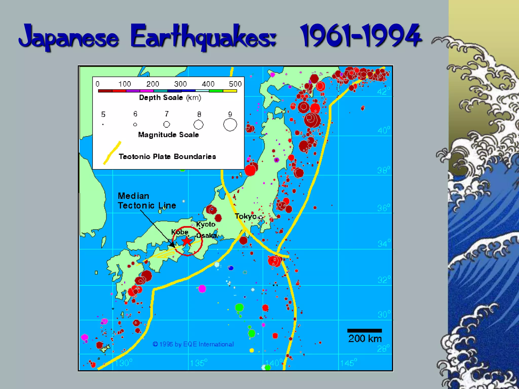 Geography of Japan | PPTX