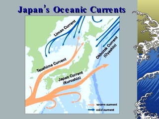 Japanese Geography P Pt | PPT