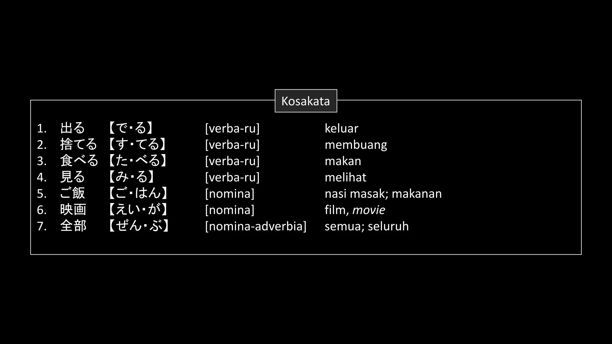 Japanese Grammar Guide - ch3 Basic Grammar - 3.7 Past Tense | PPT
