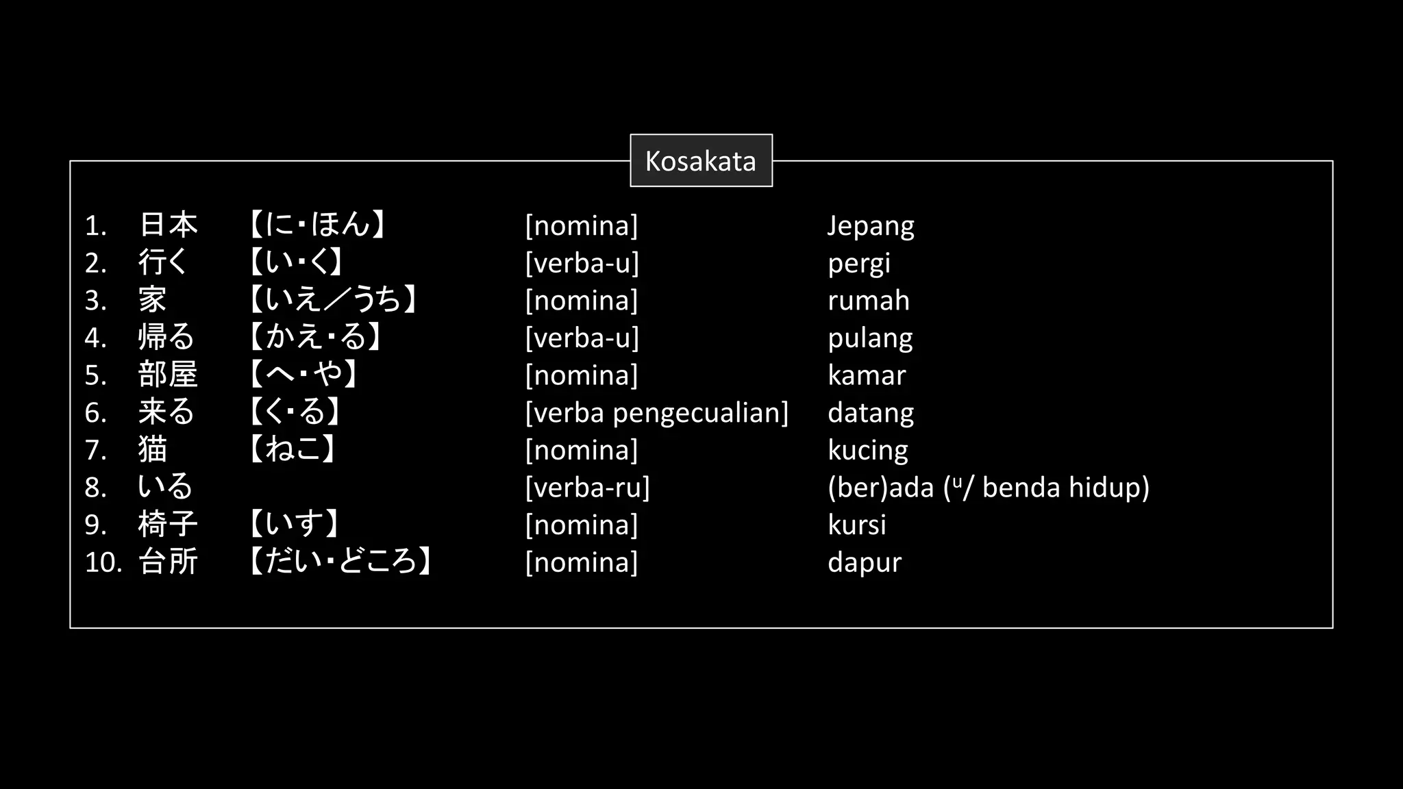 Japanese Grammar Guide - ch3 Basic Grammar - 3.8 Particles Used with ...