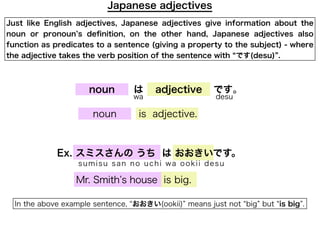Japanese grammar lesson 12 | PDF