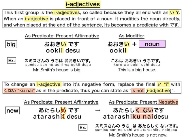 Japanese grammar lesson 12 | PDF