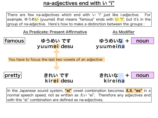Japanese grammar lesson 12 | PDF