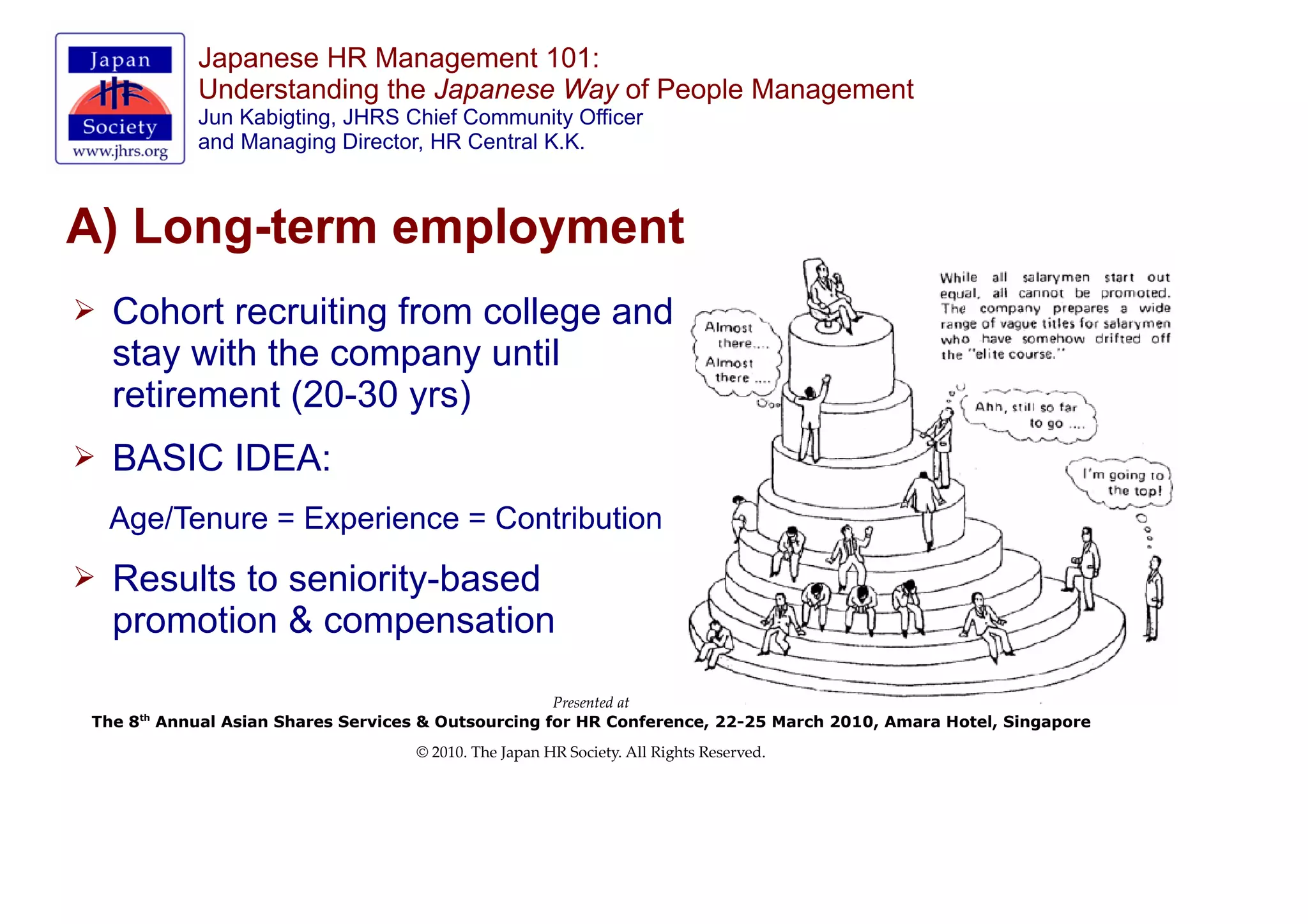 Japanese HRM 101: Understanding the Japanese Way of People Management | PDF