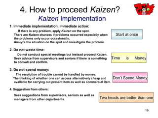 Gemba Kaizen for Lean manufacturing | Chap1:Kaizen Basic Education ...