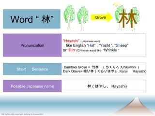 Japanese kanji lecture part1 | PPT