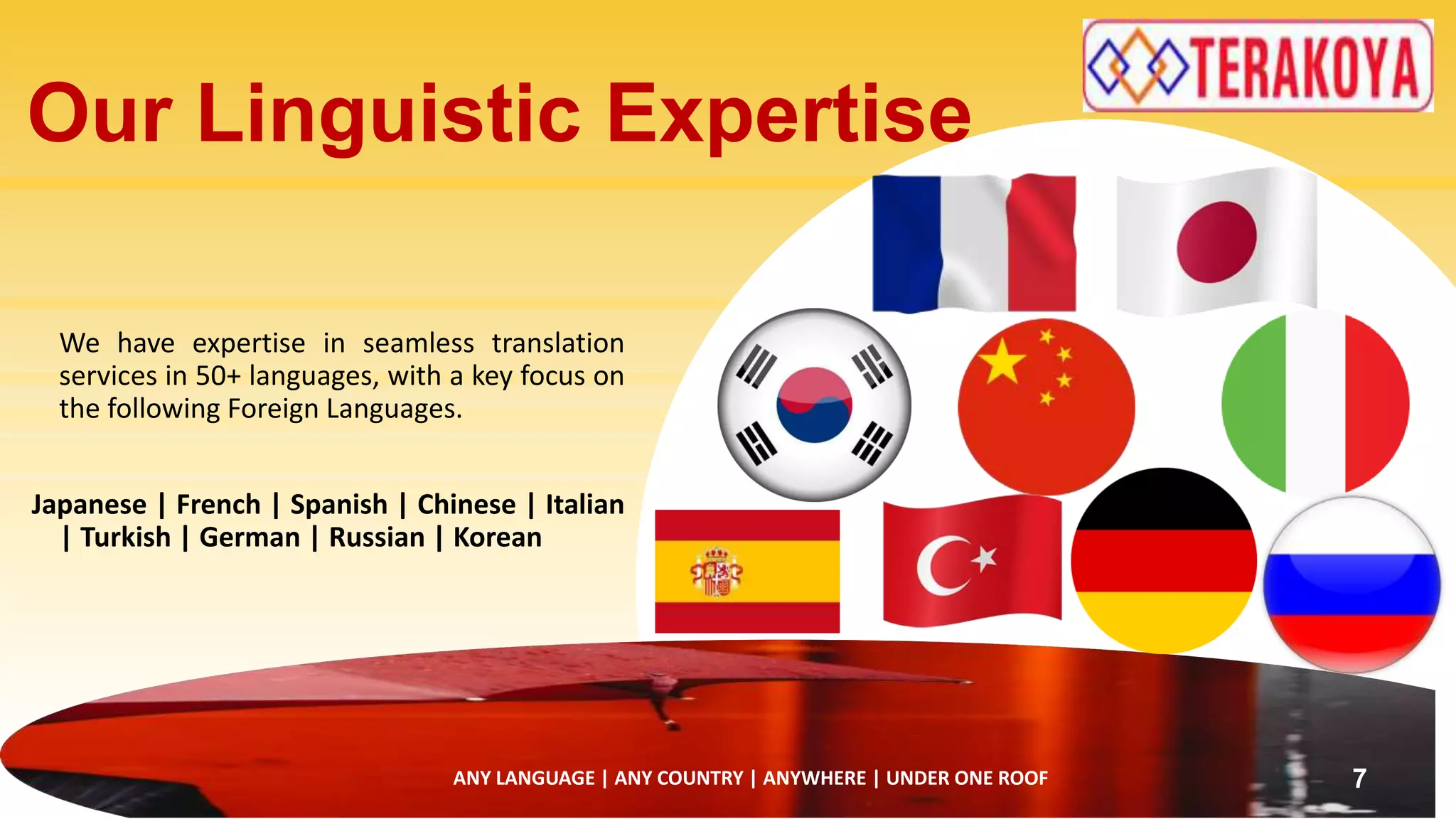 Japanese language interpreter | PPT