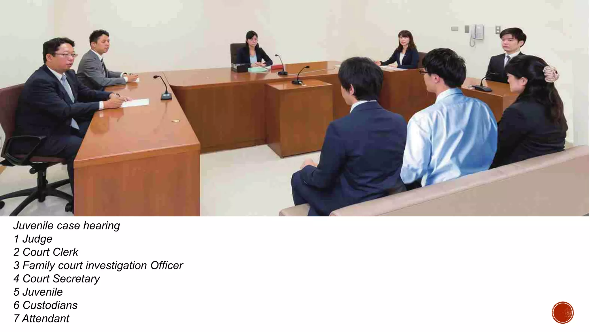 Japanese legal system | PPTX