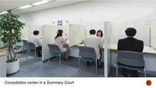 Japanese legal system | PPTX