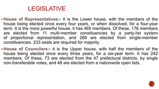 Japanese legal system | PPTX