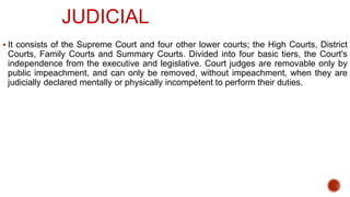 Japanese legal system | PPTX