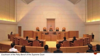 Japanese legal system | PPTX