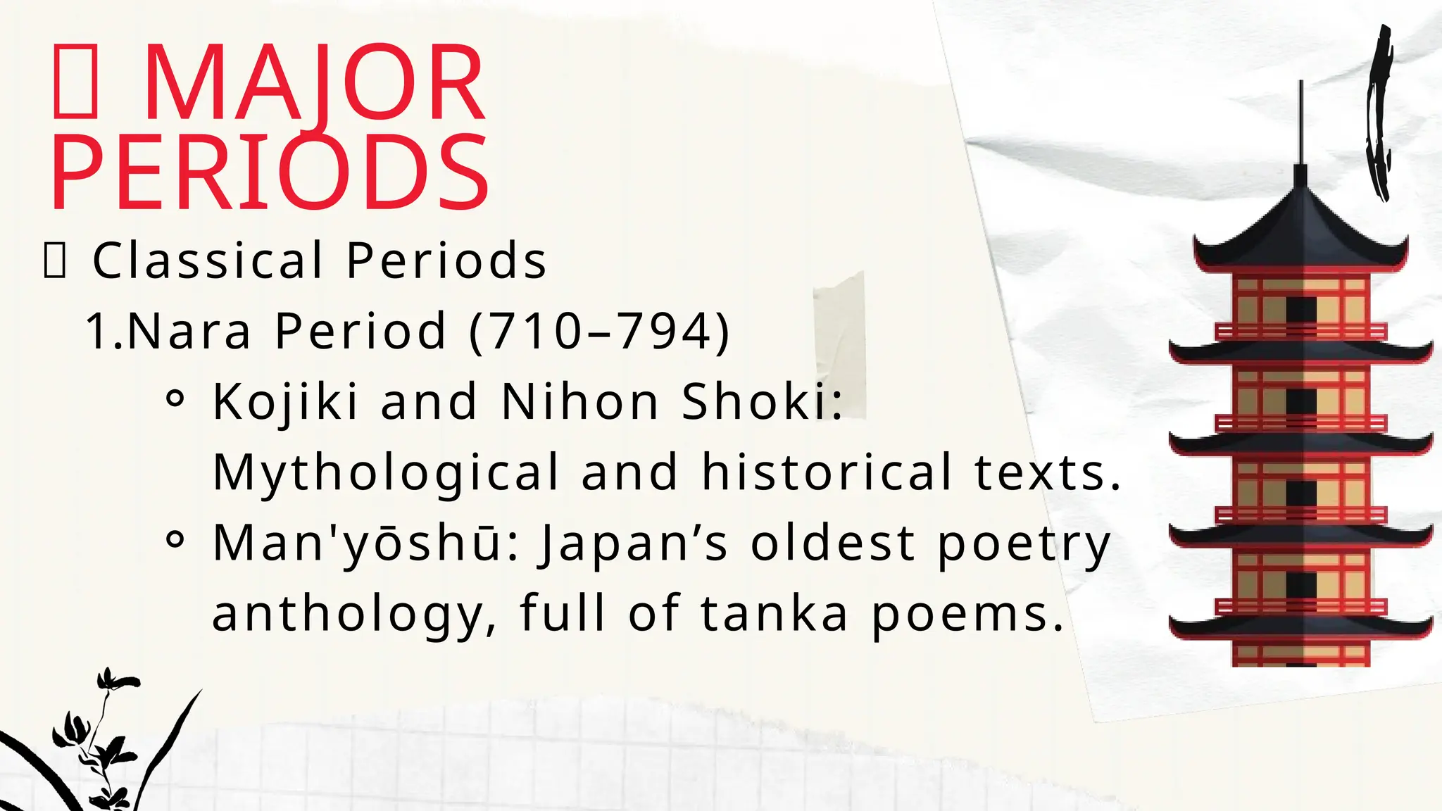 Japanese literature and its historical periods | PPTX