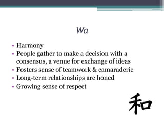 Japanese management fundamentals | PPTX | Business | Business and Finance