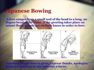 Japanese manners and etiquettes | PPT