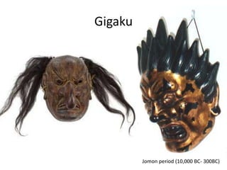 Japanese Mask | PPTX