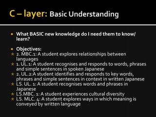 Japanese Module Group3 | PPTX | Homework and Study | Education