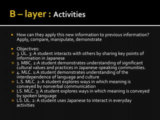 Japanese Module Group3 | PPTX | Homework and Study | Education