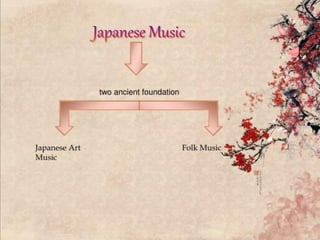 JAPANESE MUSIC.pdf