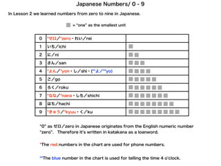 Japanese numbers 2 | PDF