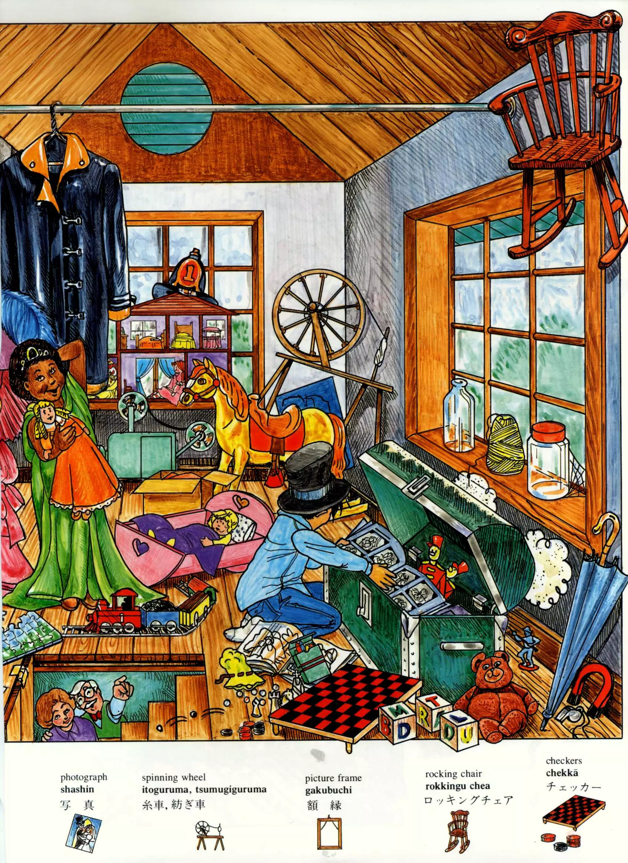 Japanese picture dictionary | PDF