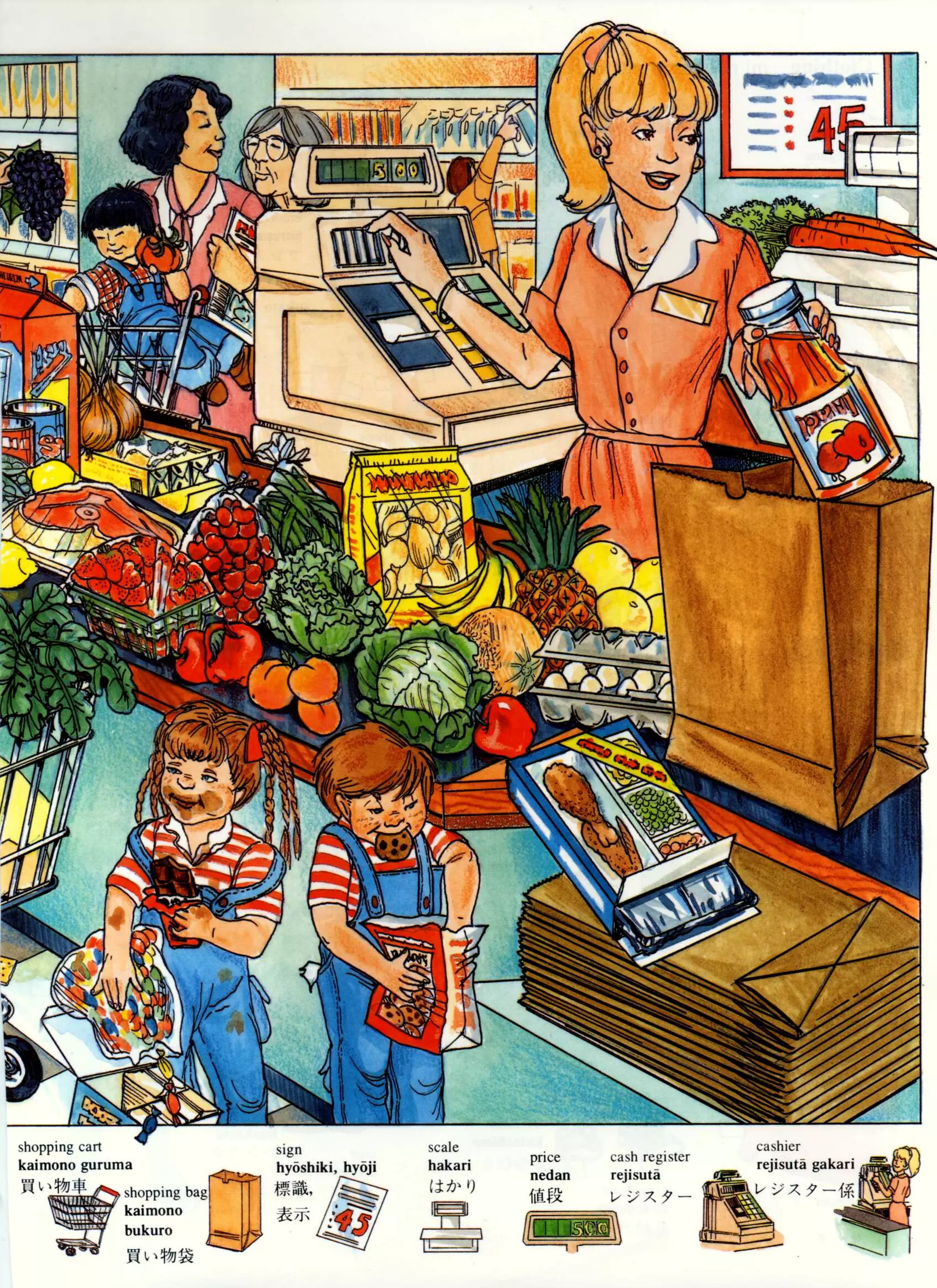 Japanese picture dictionary | PDF