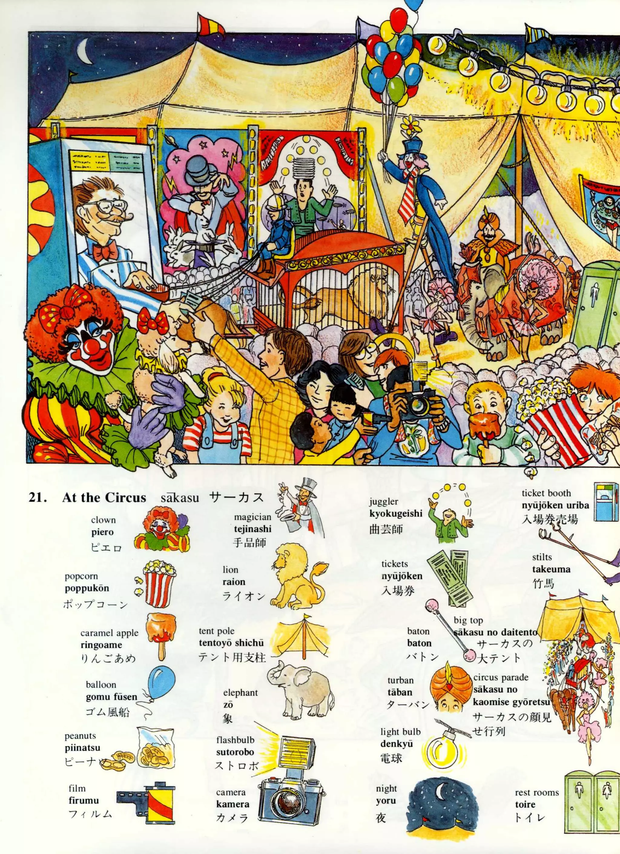 Japanese picture dictionary | PDF