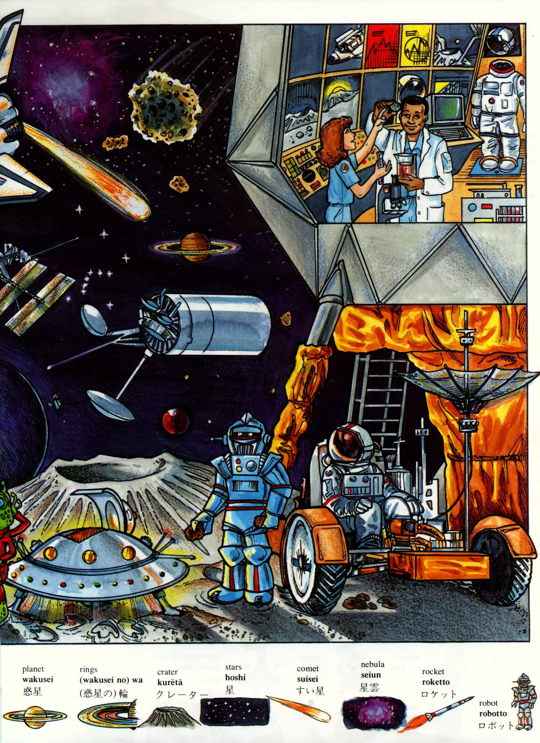 Japanese picture dictionary | PDF