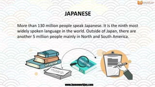 WHY IS JAPANESE LANGUAGE SO IN DEMAND? | PPT