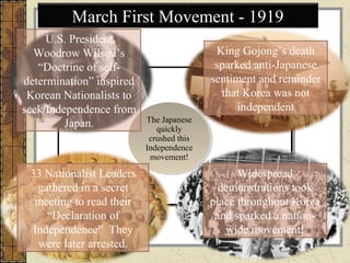 Japanese reactions to imperialism | PPT