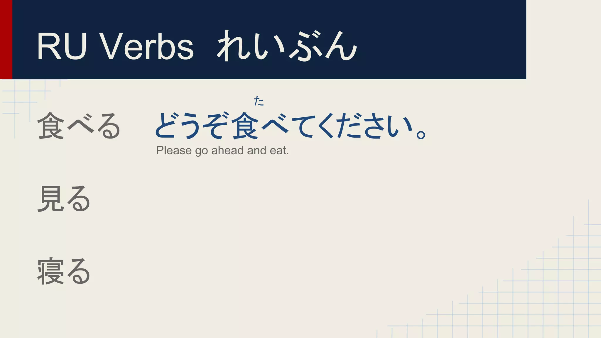 Japanese Te Form Verbs and Example Sentences | PDF | Education