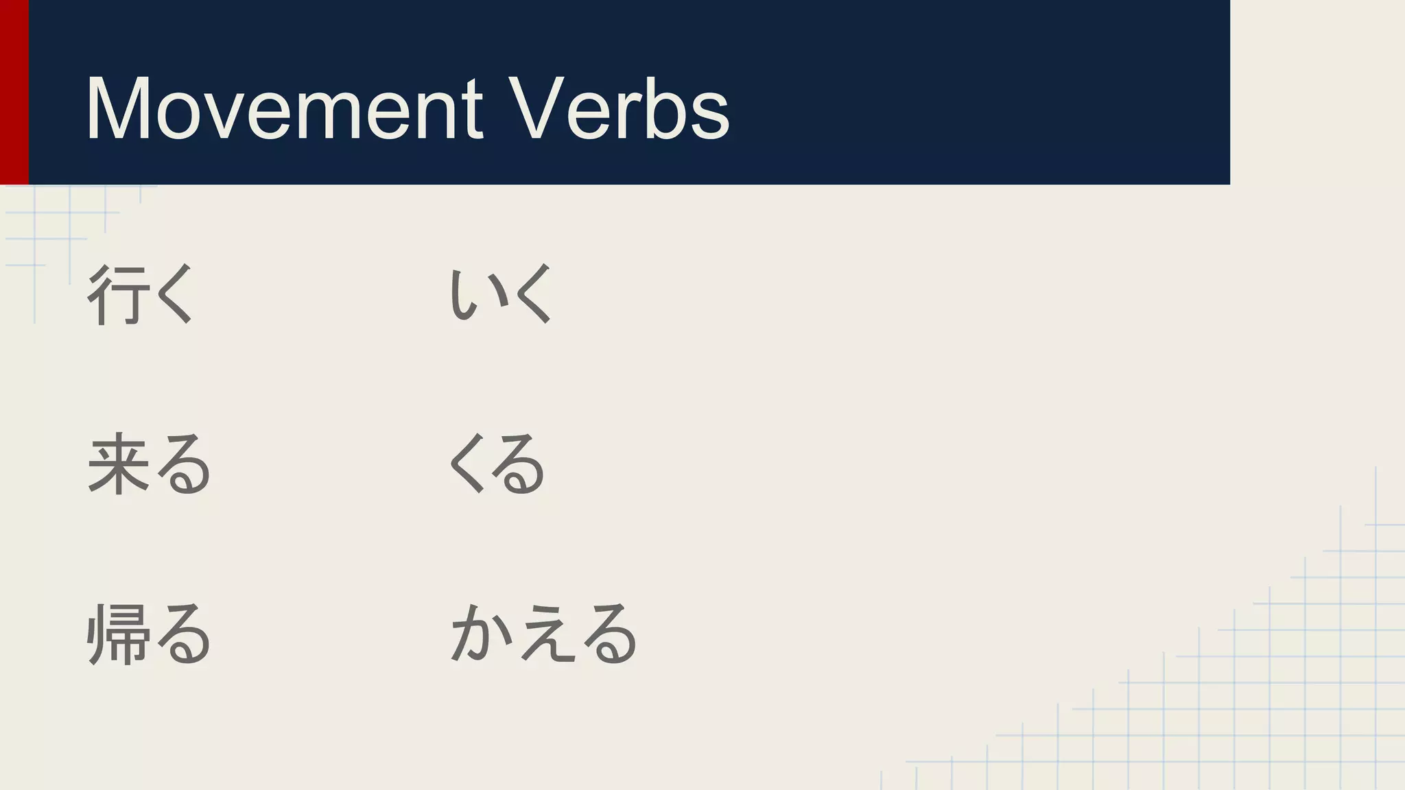 Japanese Te Form Verbs and Example Sentences | PDF | Education