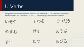 Japanese Te Form Verbs and Example Sentences | PDF