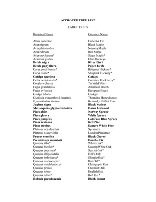 Japanese Trees | PDF