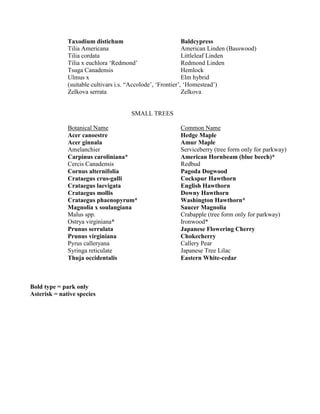 Japanese Trees | PDF