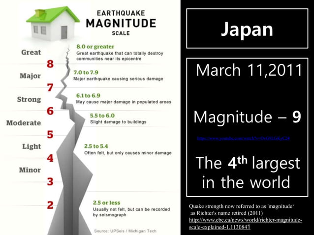 Japanese tsunami (2011) | PPTX | Geology | Science