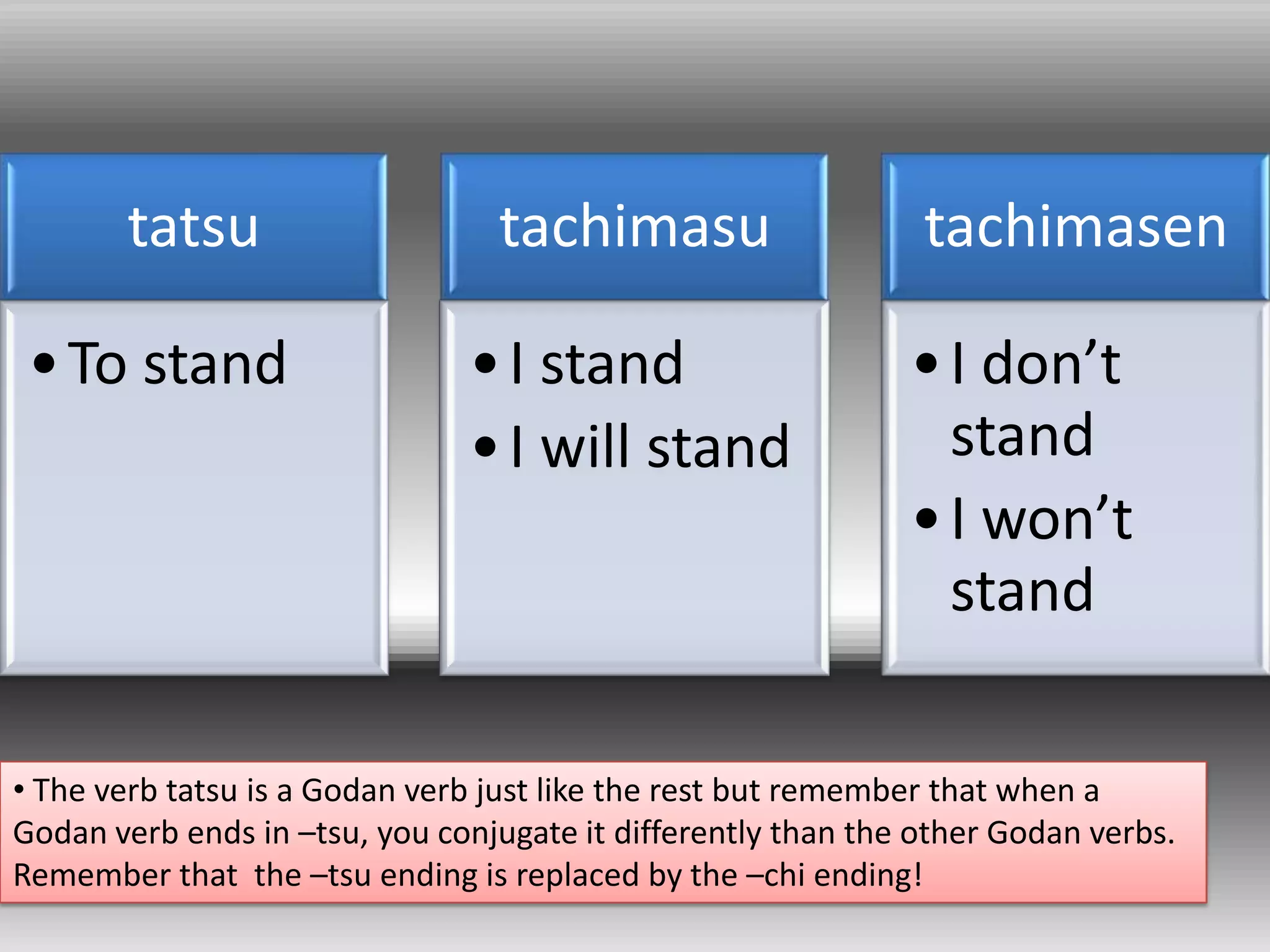 Japanese Verb Conjugation Part 1 | PPTX