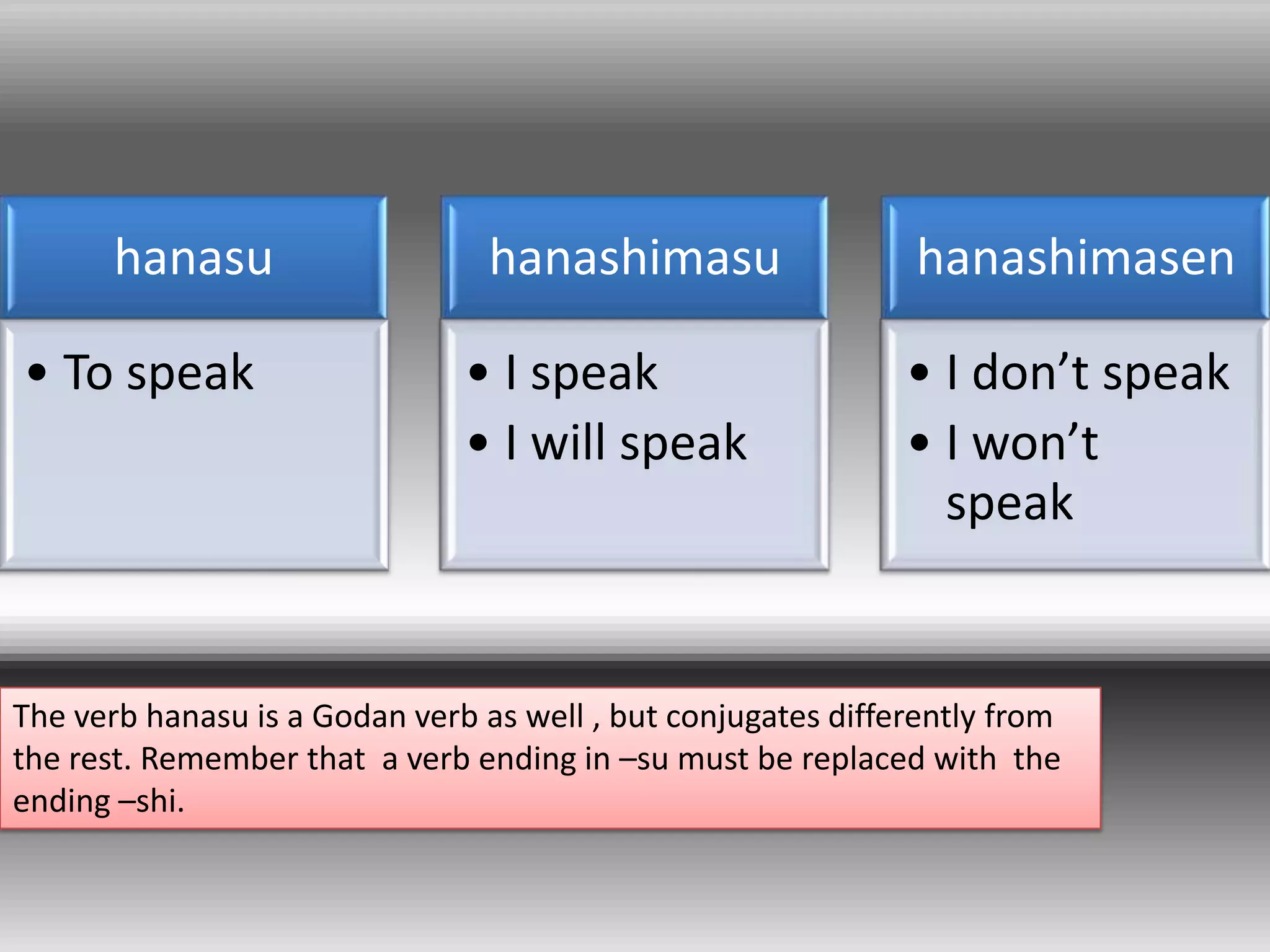 Japanese Verb Conjugation Part 1 | PPTX