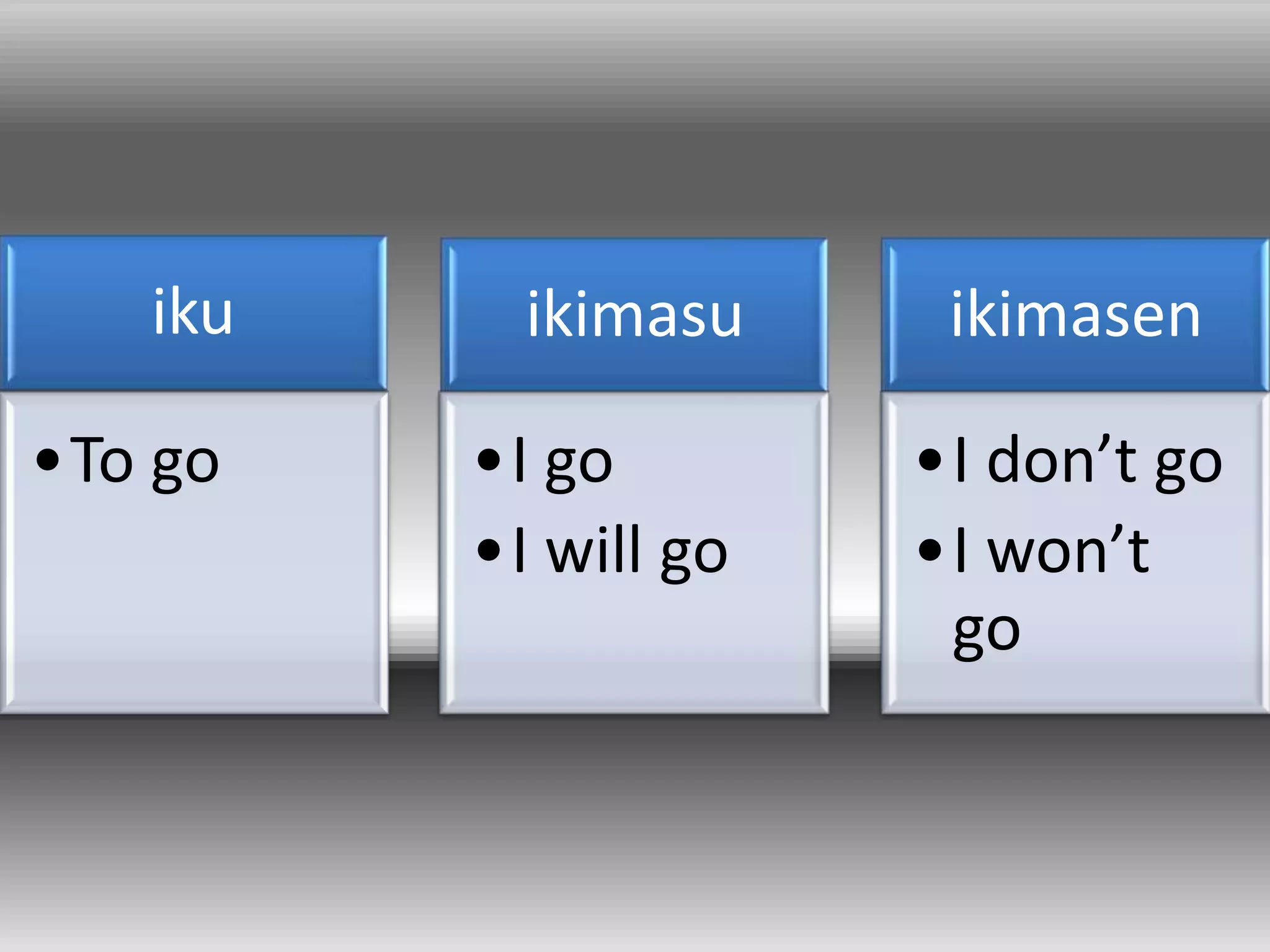 Japanese Verb Conjugation Part 1 | PPTX