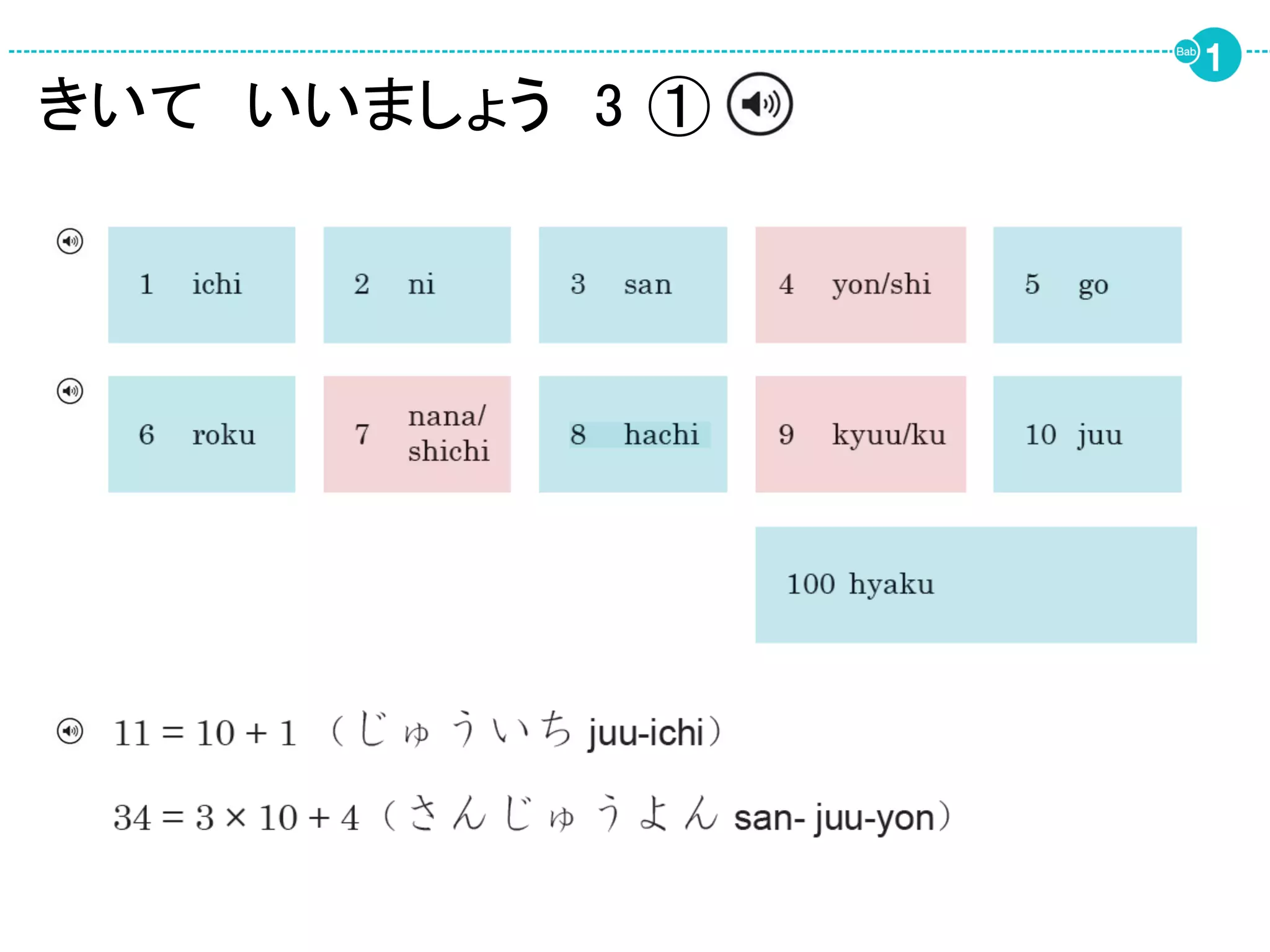 JAPANESE WITH NOR - LESSON 1.pdf