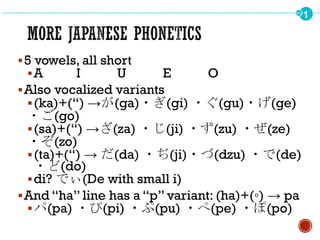 JAPANESE WITH NOR - LESSON 1.pdf