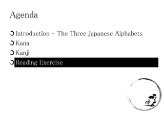 Japanese Writing System | PPTX