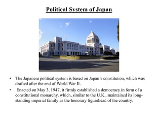 Japan Country | PPTX