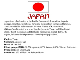 Japan Country | PPT